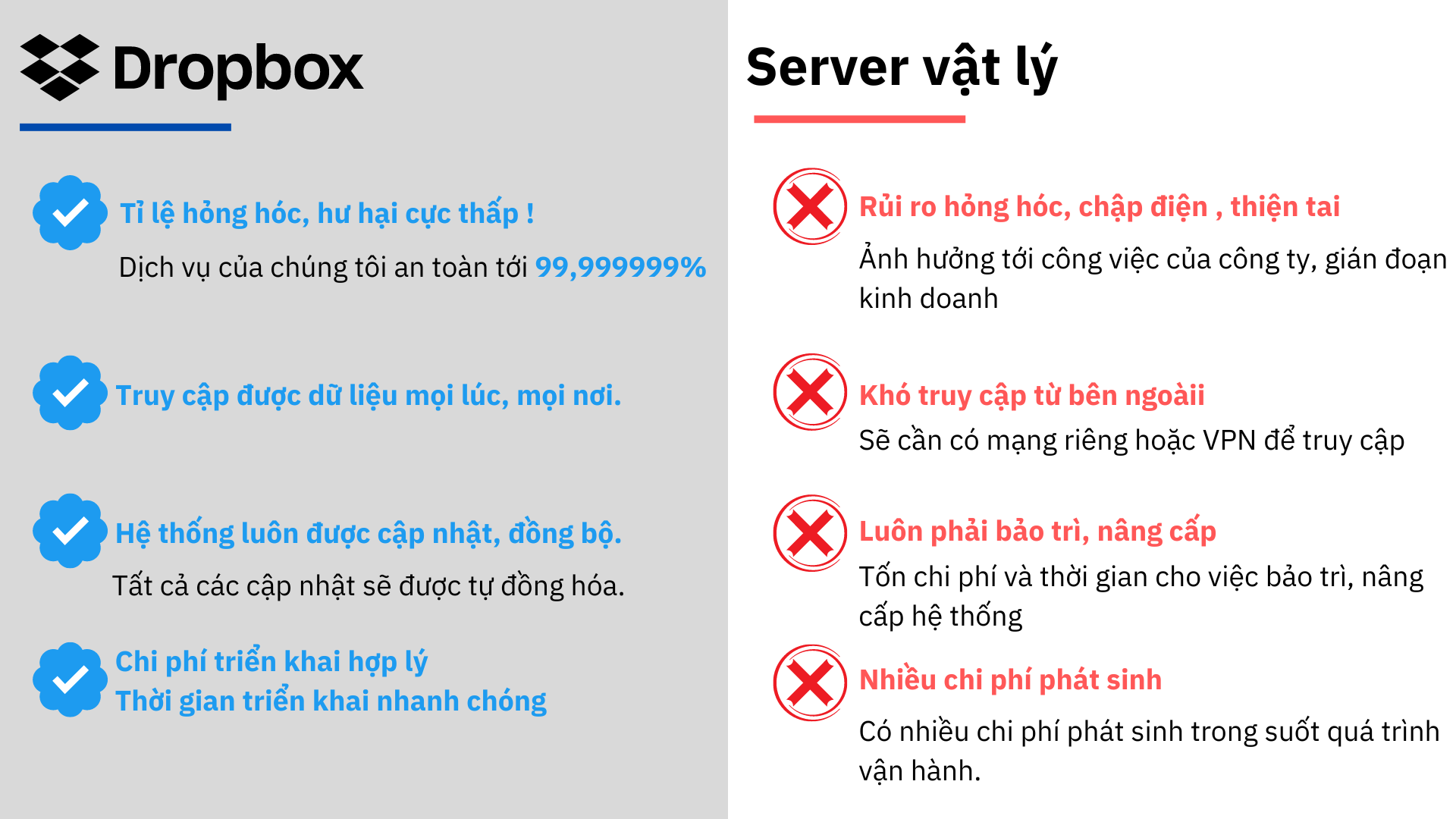 So sánh giữa việc sử dụng Dropbox và Server vật lý — Solid & Soft Dropbox Distributor
